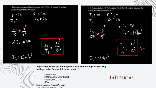 Physics Sound waves.pptx