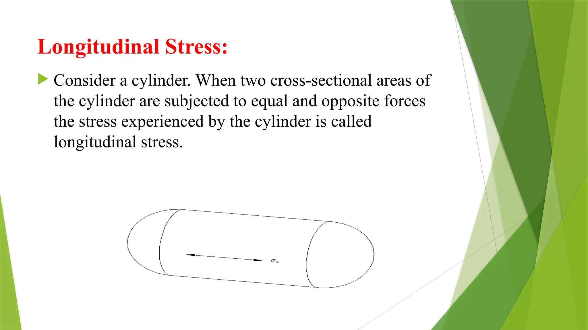 Elasticity Stress - definetion with diagram | PPTX