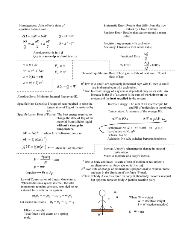 JC H2 Physics Formula List/Summary (all topics) | PDF | Physics | Science