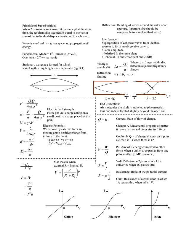 JC H2 Physics Formula List/Summary (all topics) | PDF | Physics | Science