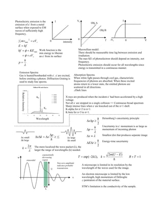 JC H2 Physics Formula List/Summary (all topics) | PDF