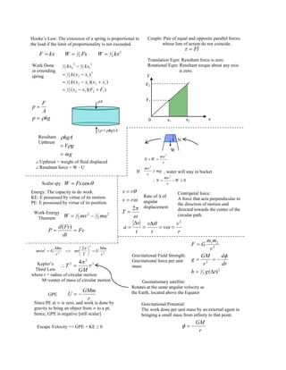 Nuclear Physics Equation Sheet