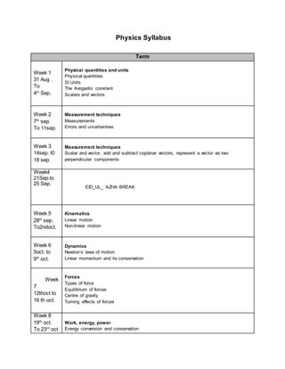 Physics syllabus | DOCX | Physics | Science