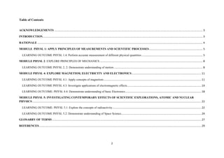 Physics Syllabus Guide.pdf