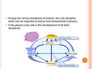 Physics, technology and society | PPTX