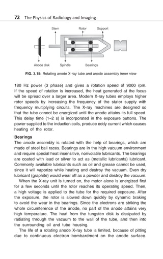Physics Thalyan radiology and imaging books | PDF