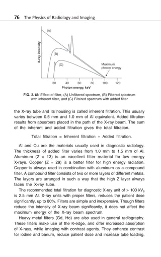 Physics Thalyan radiology and imaging books | PDF