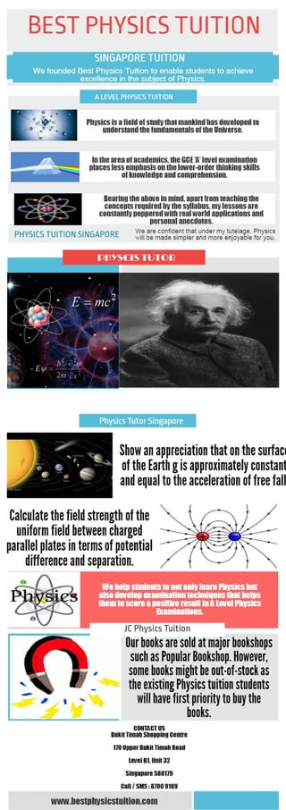 Physics Tutor | PDF