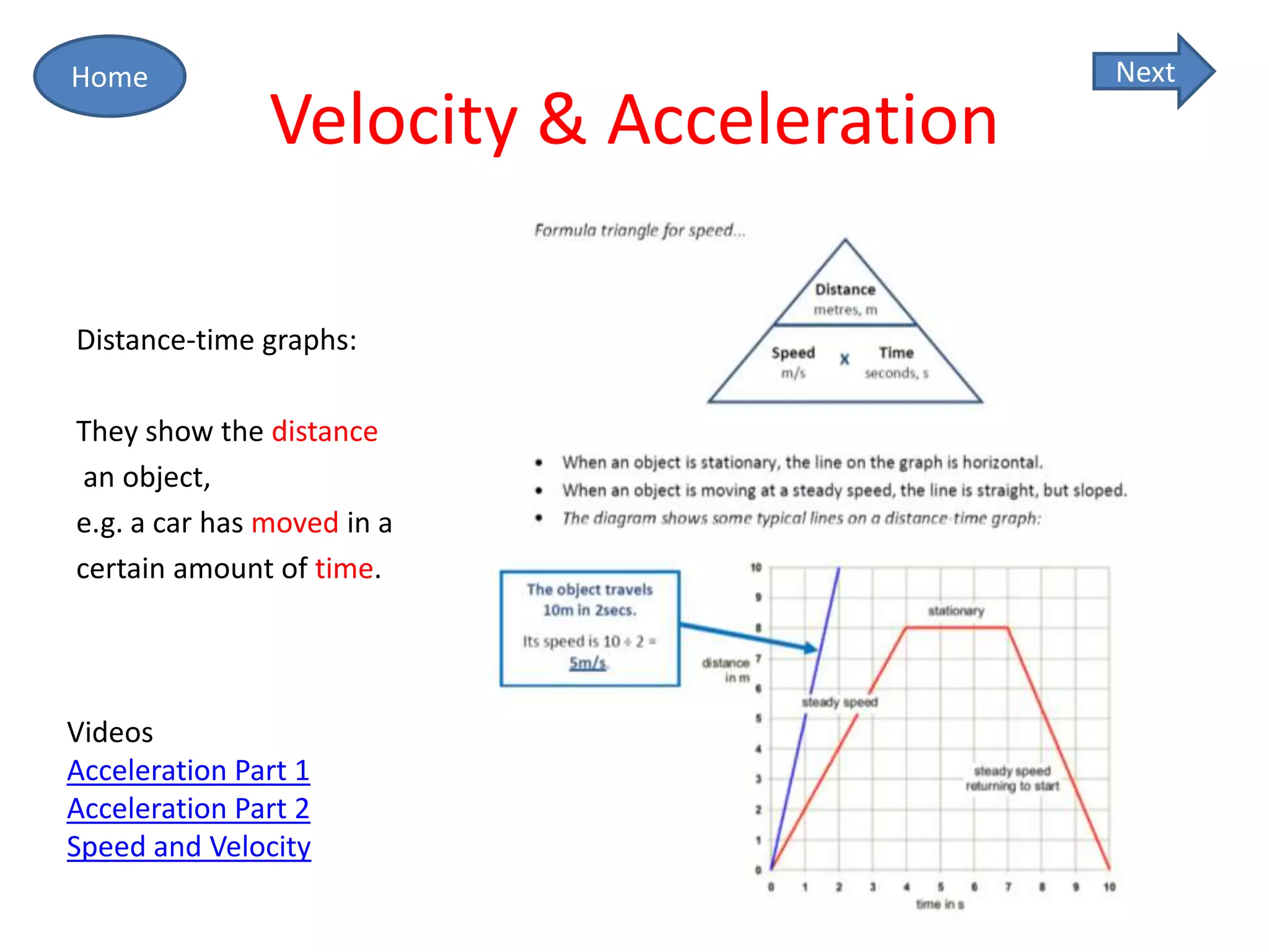 GCSE AQA PHYSICS UNIT2 | PPTX