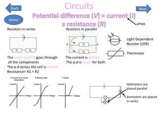 GCSE AQA PHYSICS UNIT2 | PPTX