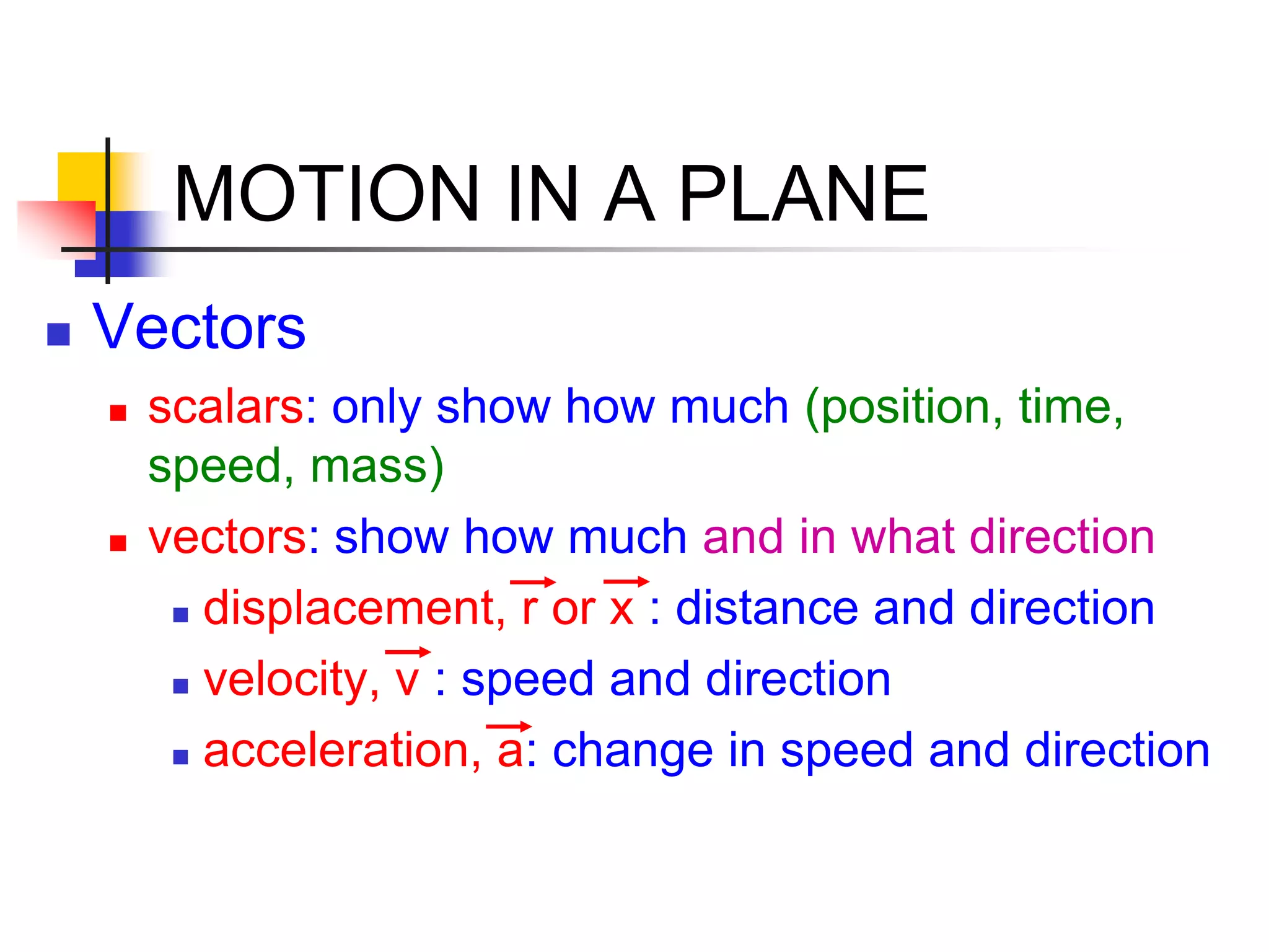 Physics unit 1 kinematics.ppt