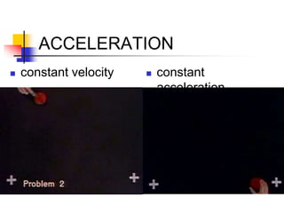 Physics unit 1 kinematics.ppt