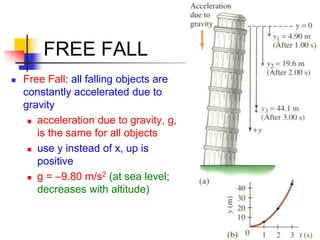 Physics unit 1 kinematics.ppt