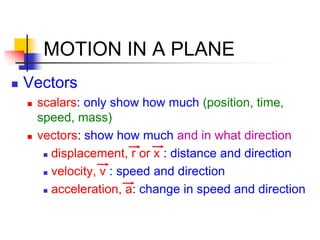 Physics unit 1 kinematics.ppt