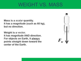 Physics weight w12-l24 | PPTX