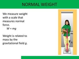 Physics weight w12-l24 | PPTX
