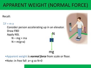 Physics weight w12-l24 | PPTX