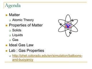 Physics Week 4 Atomic Theory | PPT