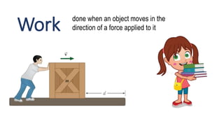 Physics WORK.pptx