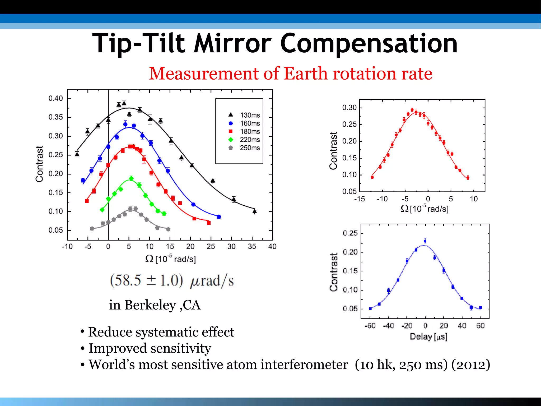 A universal matter-wave interferometer with optical gratings in the ...