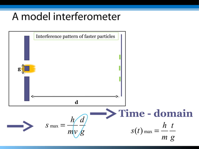 A universal matter-wave interferometer with optical gratings in the ...