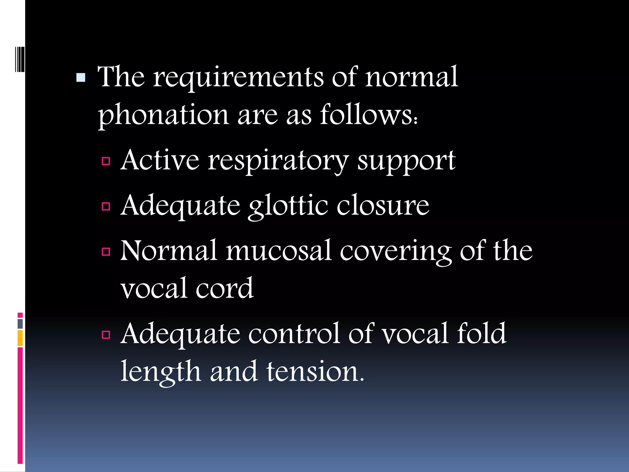 Physilogy of phonation by Dr.Ashwin Menon | PPTX | Ear, Nose and Throat ...