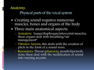 Physilogy of phonation by Dr.Ashwin Menon | PPTX