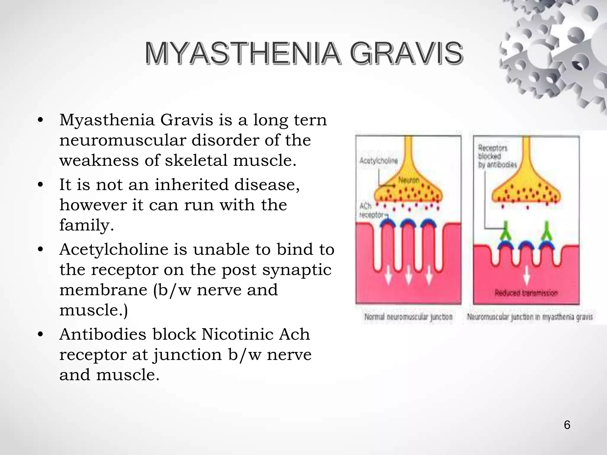 MYASTHENIA GRAVIS | PPT