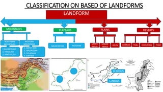 Physio graphic features of pakistan and their characteristics | PPT