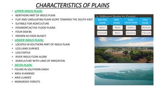 Physio graphic features of pakistan and their characteristics | PPT