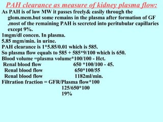 Physio Renal 3. | PPT
