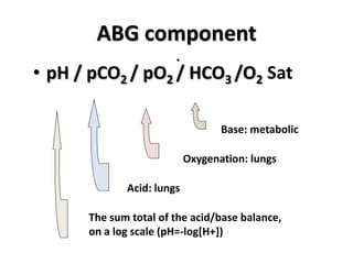 PHYSIO_ ABG Analysis | PPTX