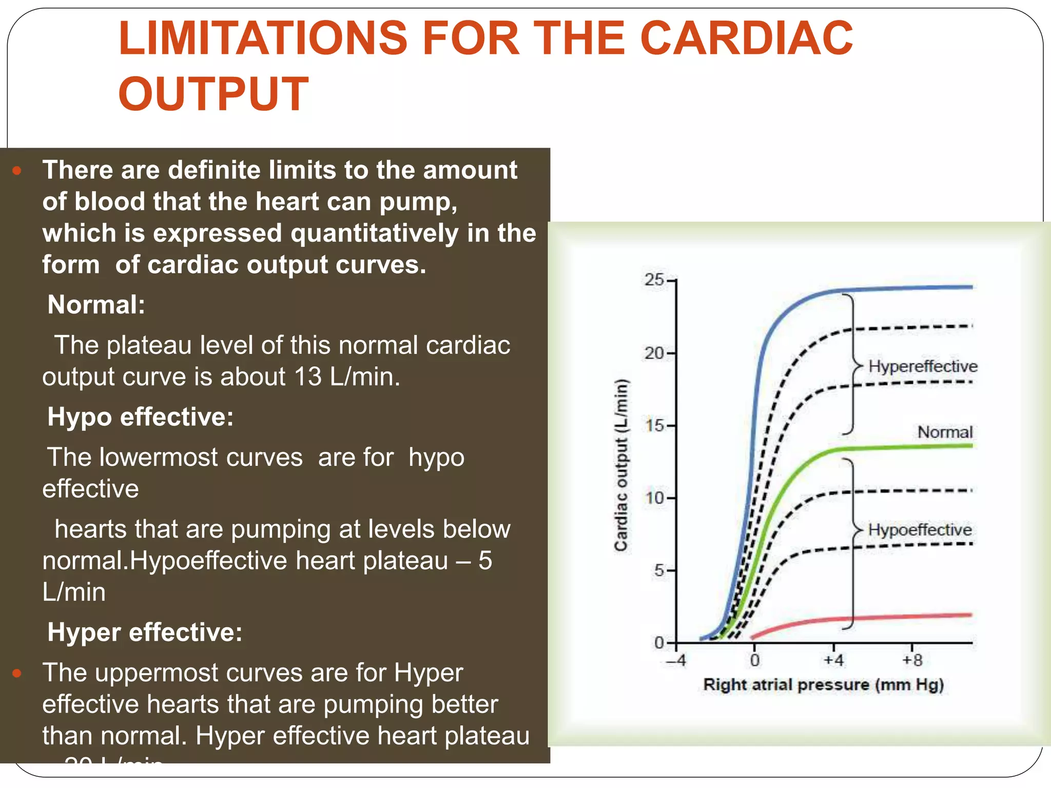 cardiac output | PPTX