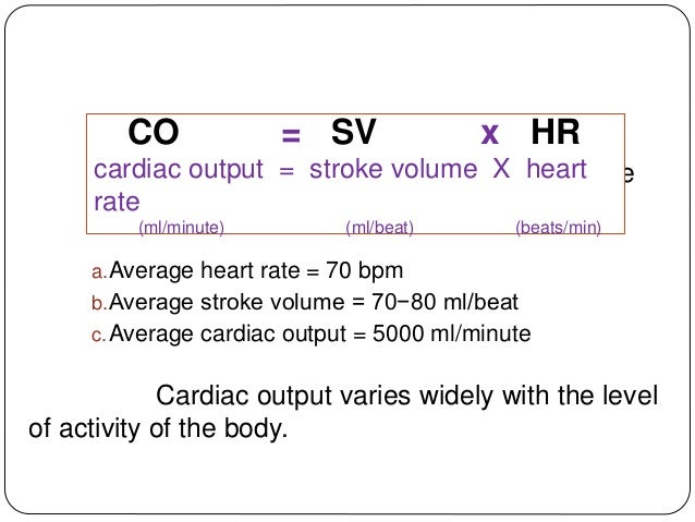 Cardiac Output cardiac-output