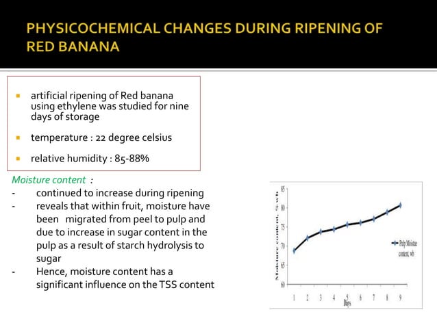 Physiochemical changes in stored food ( non air tight produce ) | PPTX ...