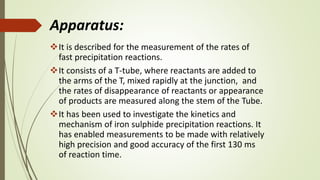 Physiochemical process & precipitation method | PPTX | Geology | Science
