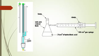 Physiochemical process & precipitation method | PPTX | Geology | Science