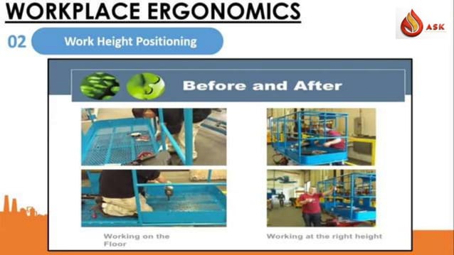 "Physiotherapy approach on Safety body ergonomics at the workplace" | PPT