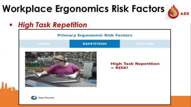 "Physiotherapy approach on Safety body ergonomics at the workplace" | PPT