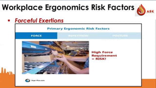 "Physiotherapy approach on Safety body ergonomics at the workplace" | PPTX