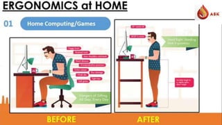 "Physiotherapy approach on Safety body ergonomics at the workplace" | PPTX