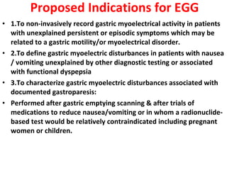 Physio git EGG. | PPT