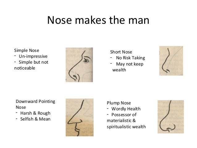 Physiognomy