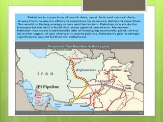 Physiography of Pakistan | PPTX