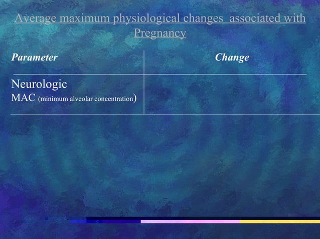 Physiological Changes In Pregnancy | PPT | Pregnancy | Reproductive Health