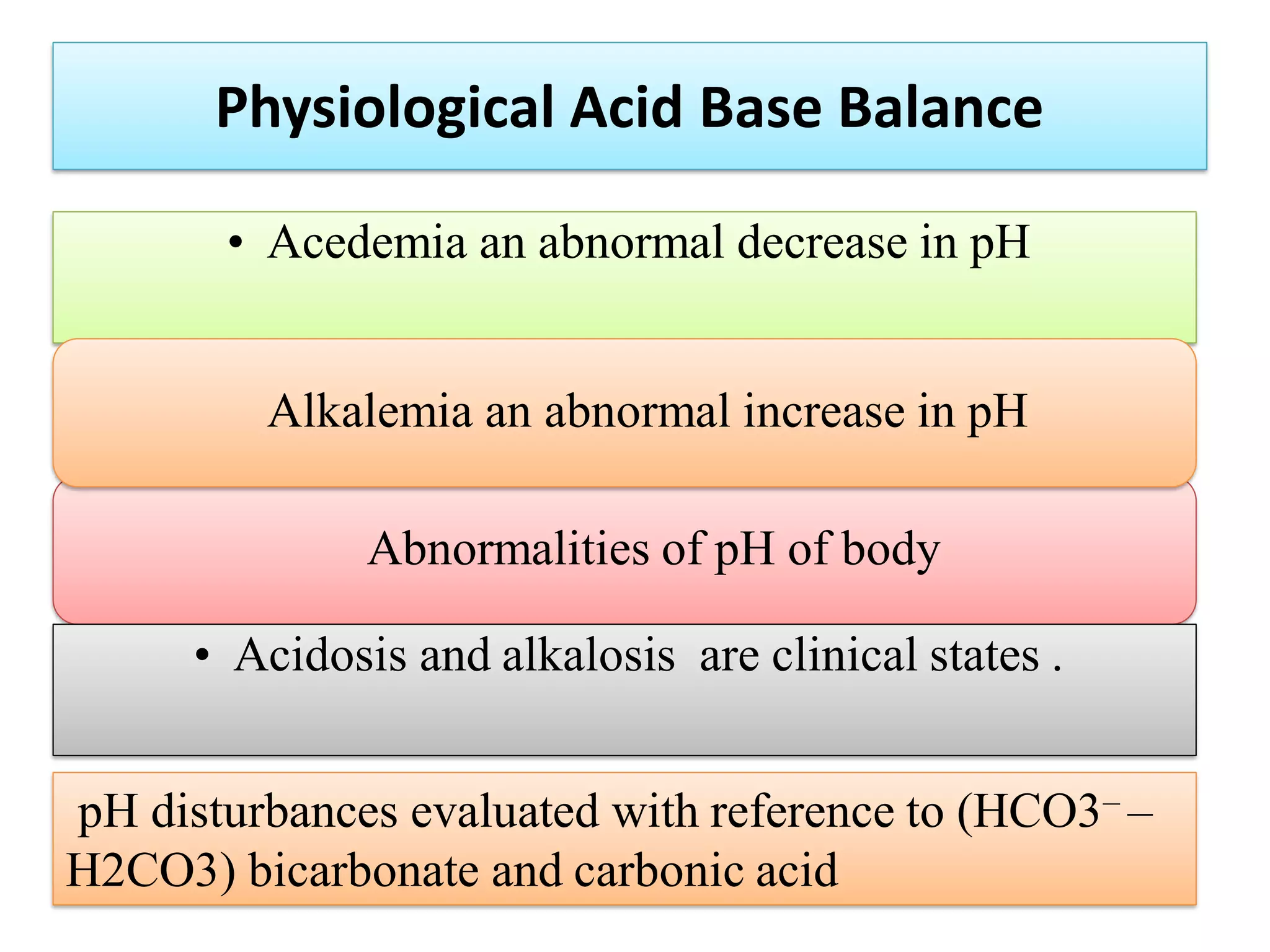Physiological acid base balance | PDF