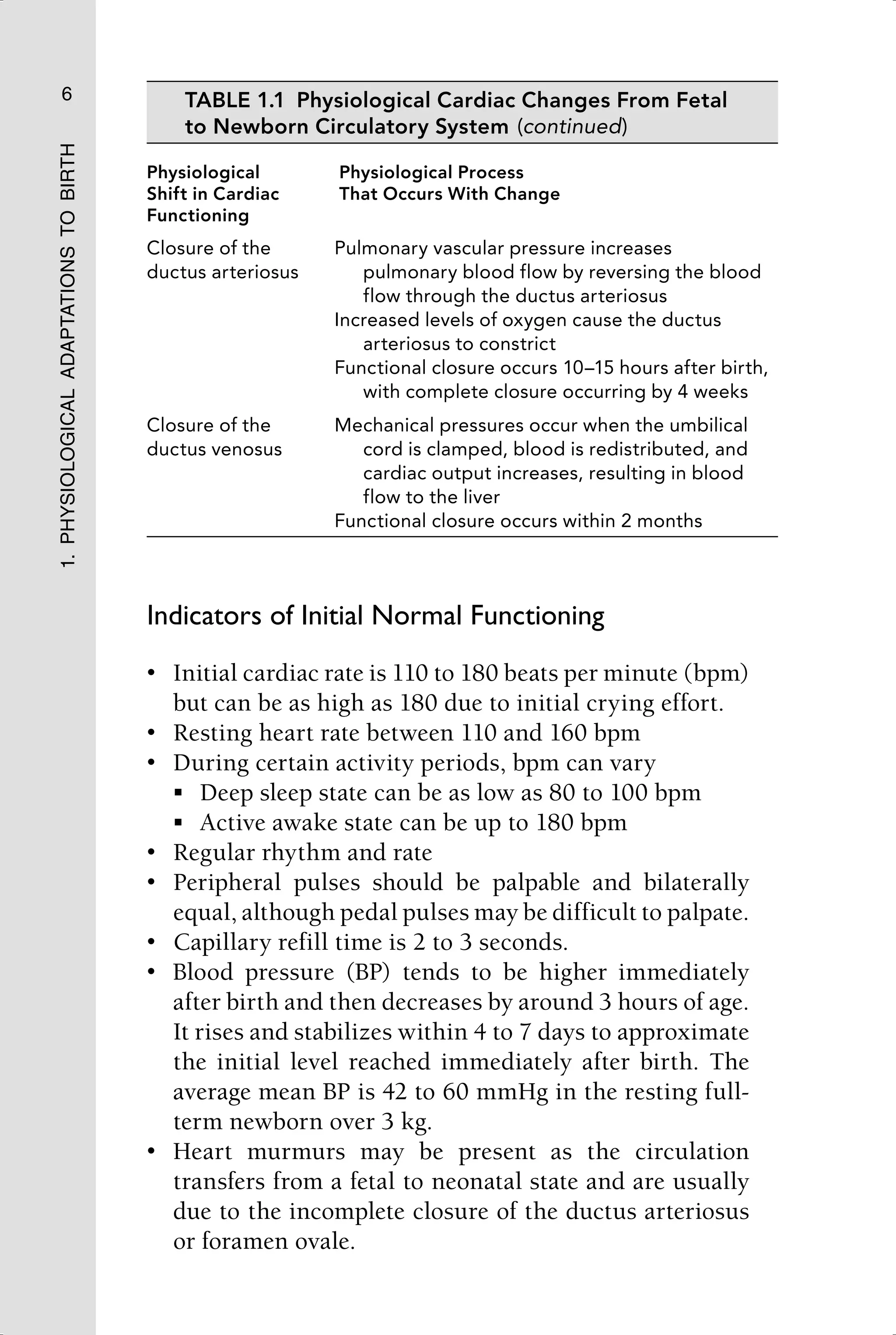Physiological Adaptations to birth.pdf