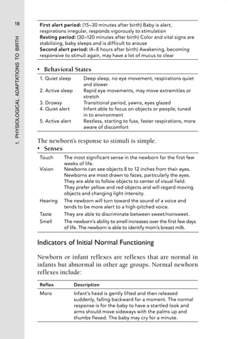 Physiological Adaptations to birth.pdf