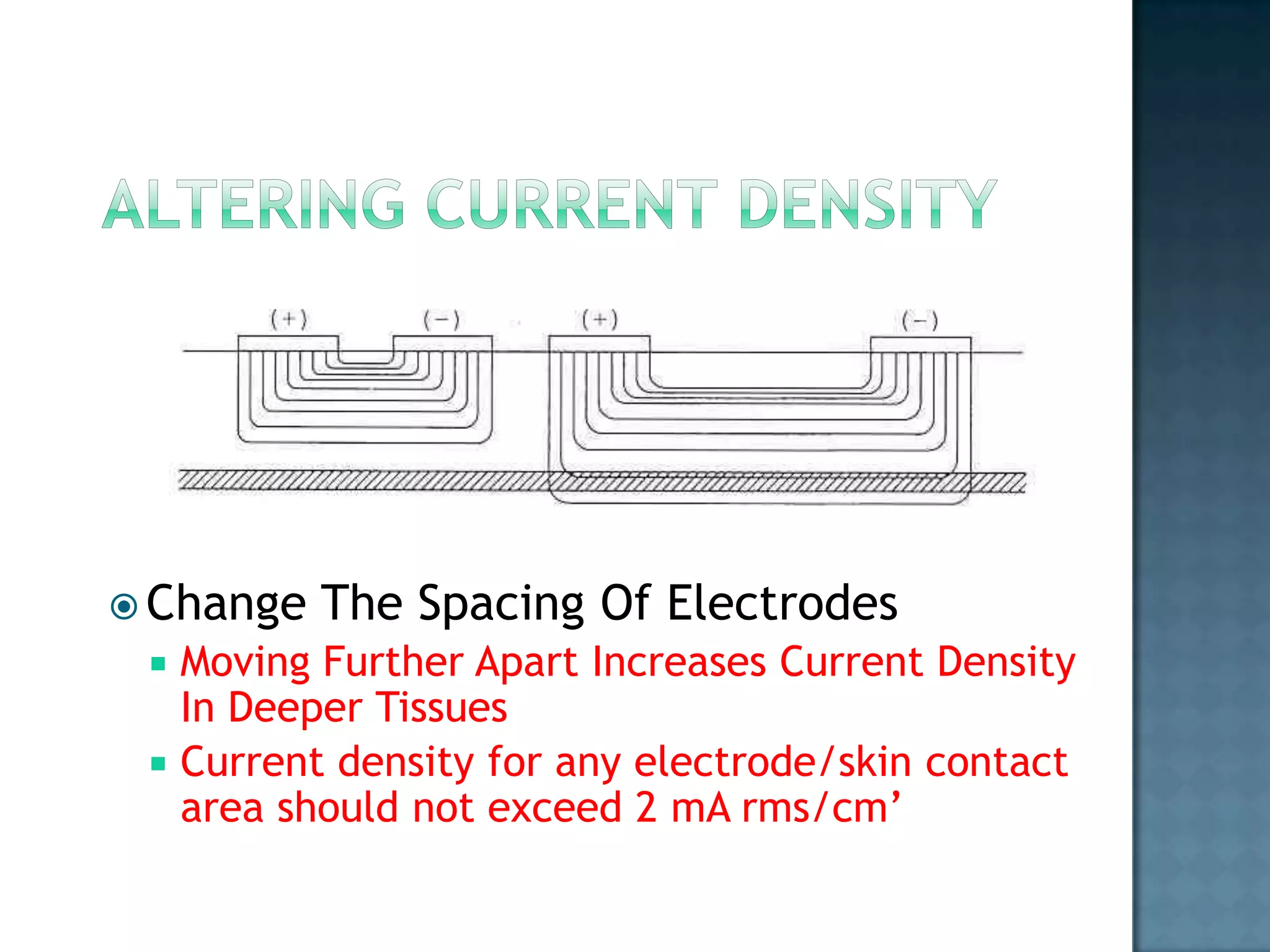 Physiological and therapeutic uses of low frequency(F/G) currents | PPTX
