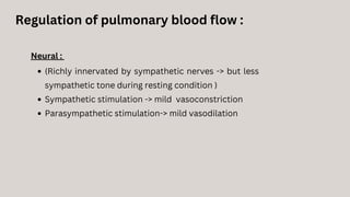 Physiological Aspect of Coronary and Pulmonary Circulation.pdf